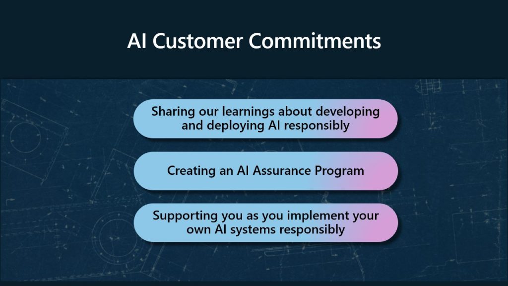 Announcing Microsoft’s AI Customer Commitments - The Official Microsoft ...